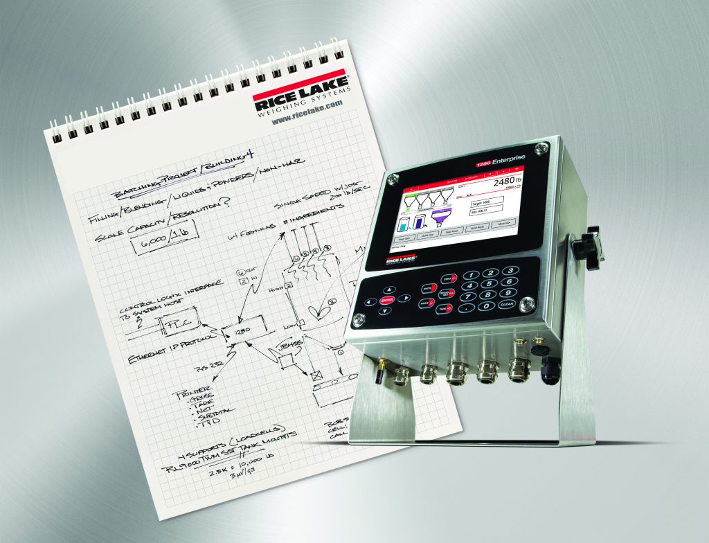 Root, Neal & Company | Providing solutions for your industry, since 1905